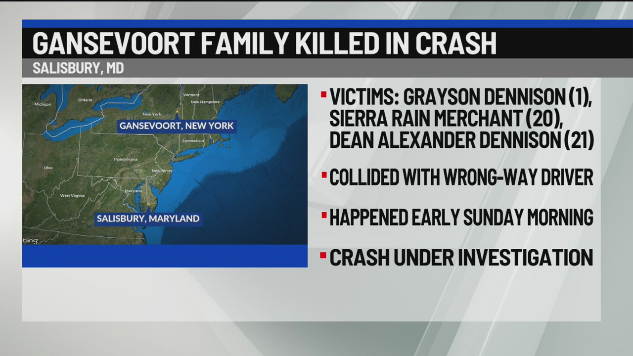 Gansevoort family of three killed in Maryland crash – NEWS10 ABC