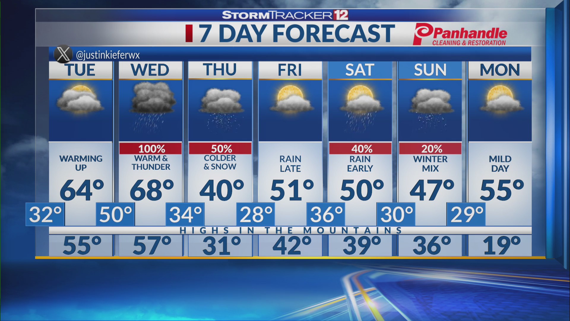 StormTracker 12 Weather Forecast – WBOY.com