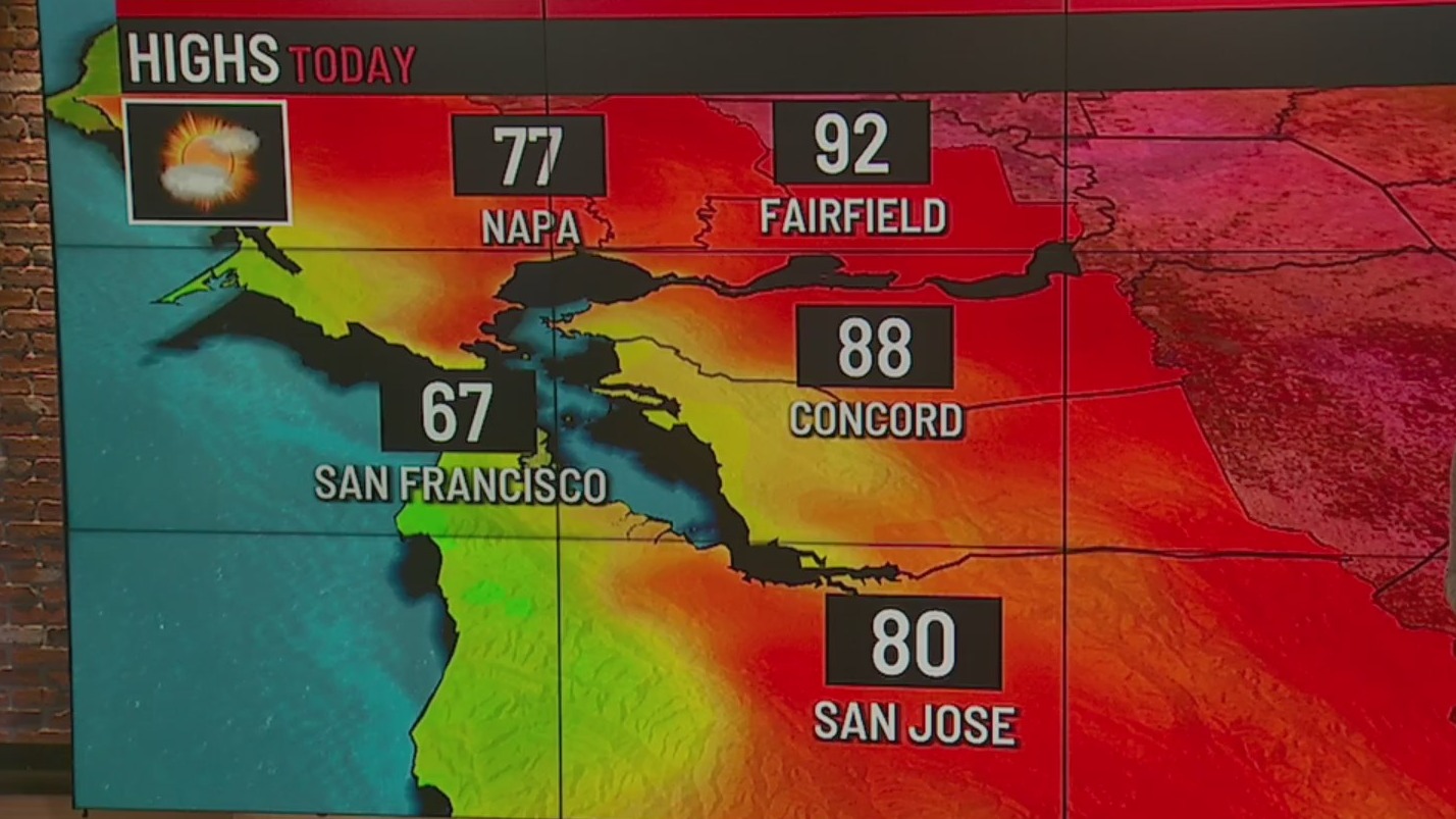 Chill morning weather for Stockton Unified School District back-to ...