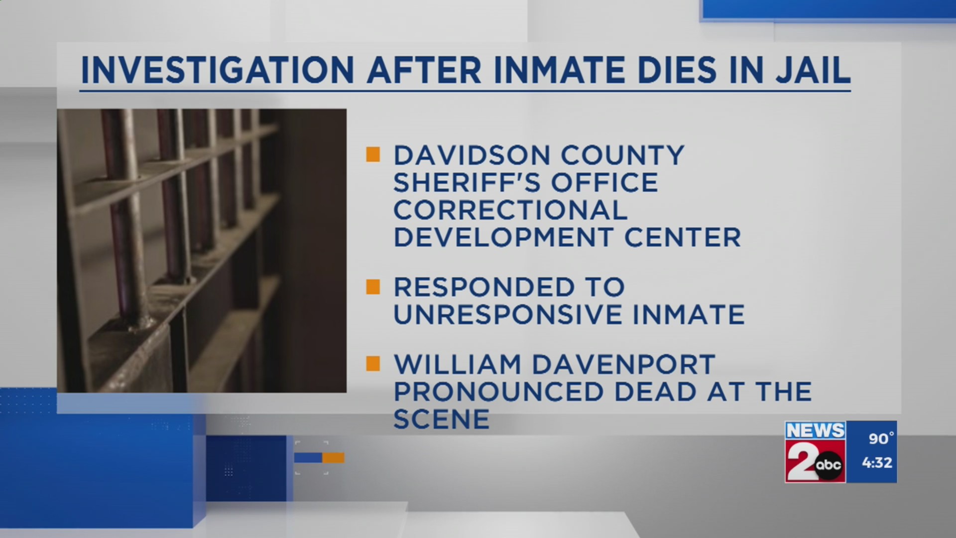 Investigation after inmate dies in Nashville, TN jail – WKRN News 2