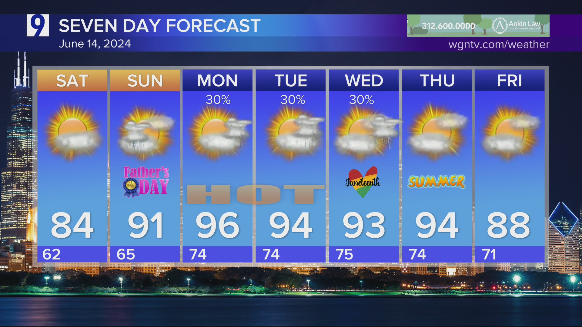 WGN-TV Chief Meteorologist Demetrius Ivory shares viewer photographs ...