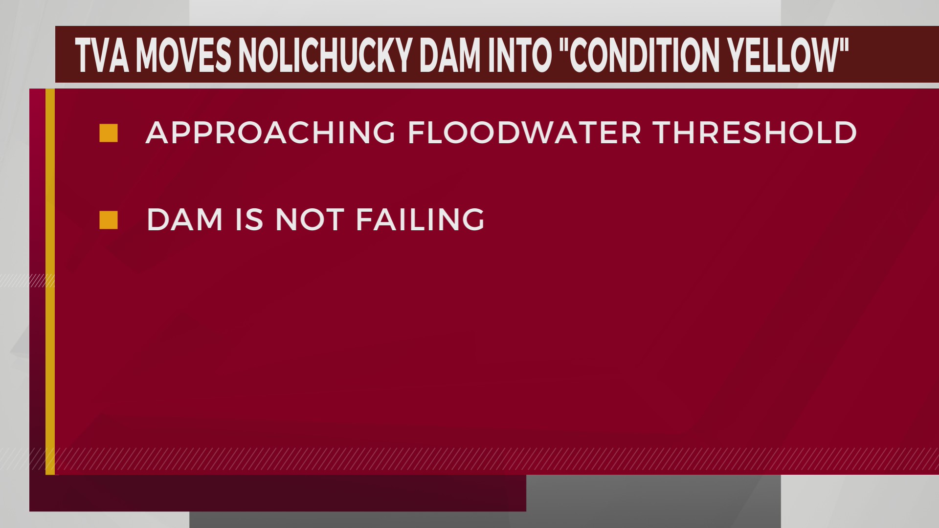 TVA issues Condition Yellow for Nolichucky Dam in Greene County – WJHL ...