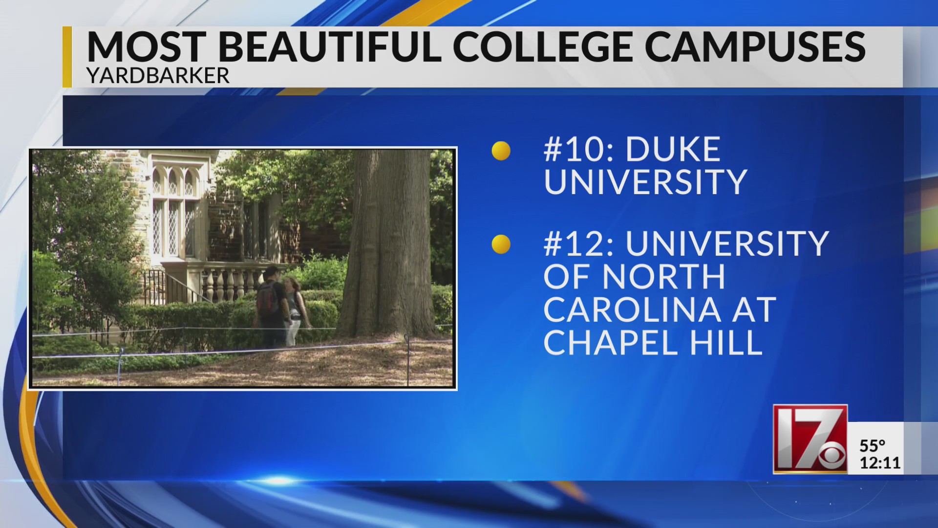 Duke, UNC ranked among the most beautiful college campuses in America ...