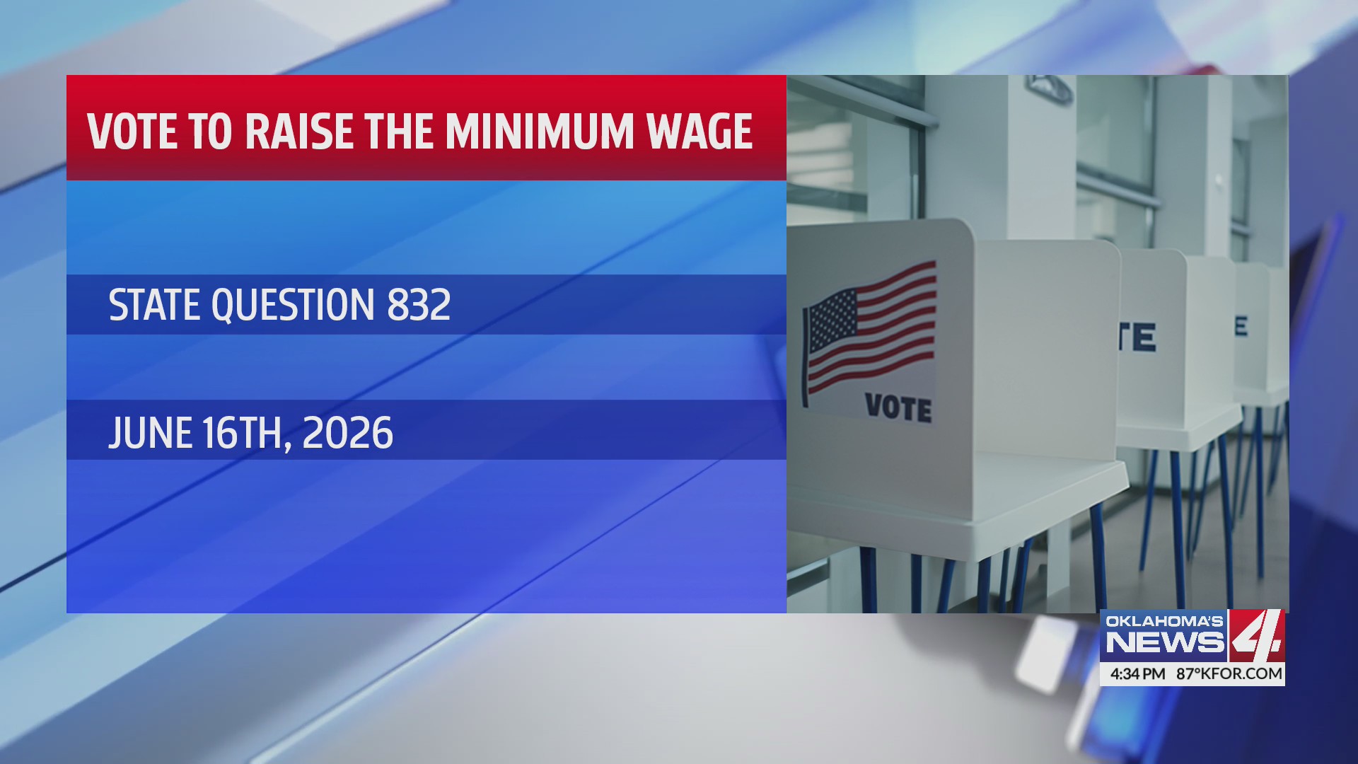 Minimum wage vote delayed almost two years – KFOR.com Oklahoma City