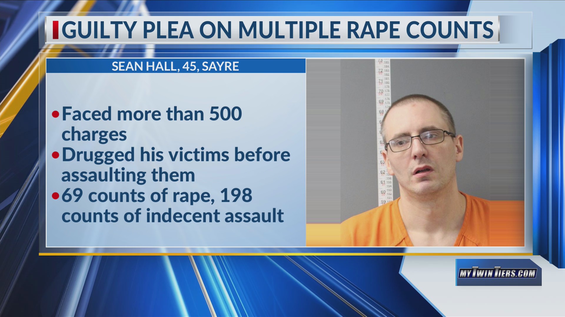 Sayre man faces up to 440 years in prison after pleading guilty to 21 ...