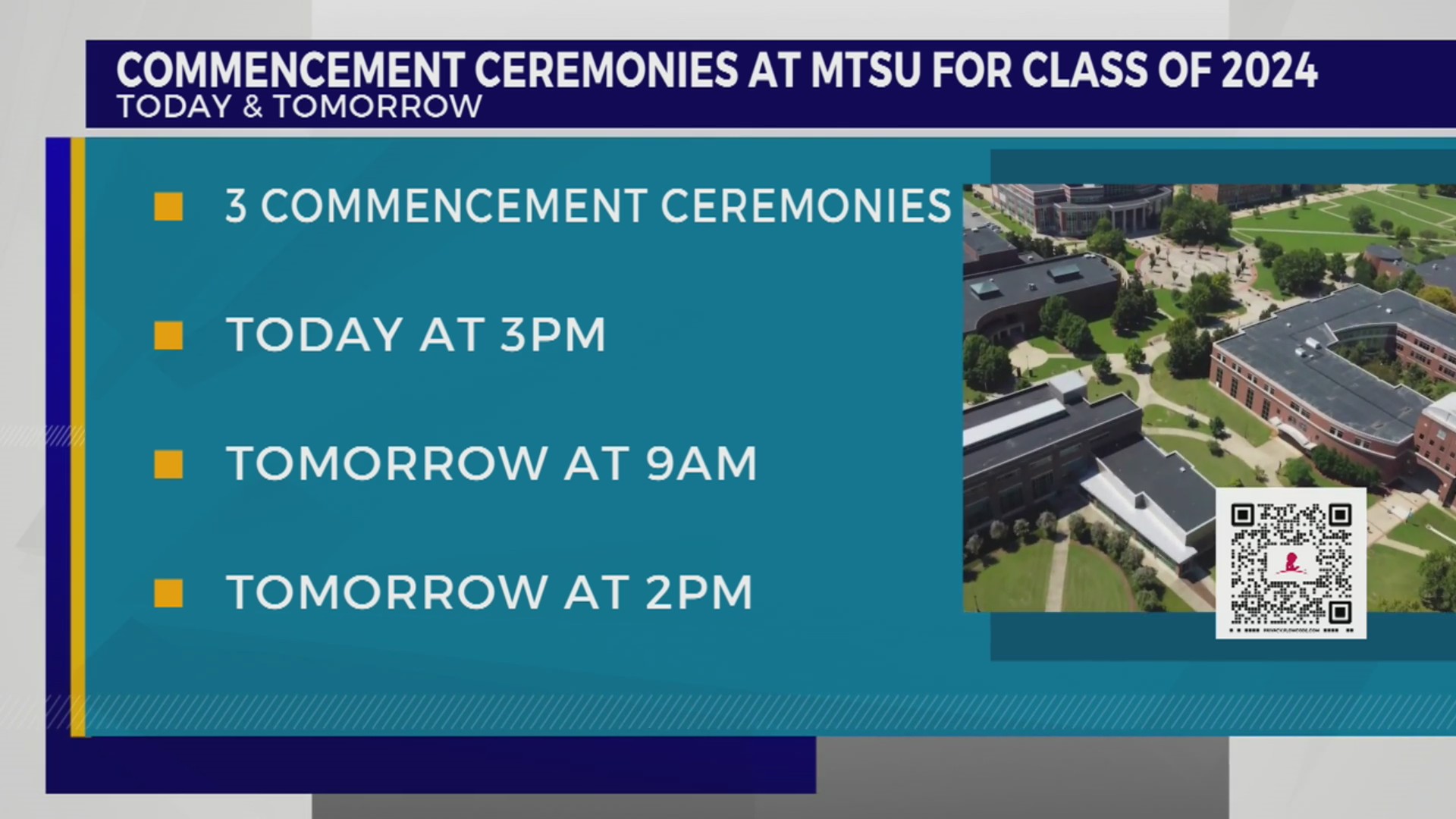 MTSU preparing for commencement ceremonies for Class of 2024 – WKRN News 2