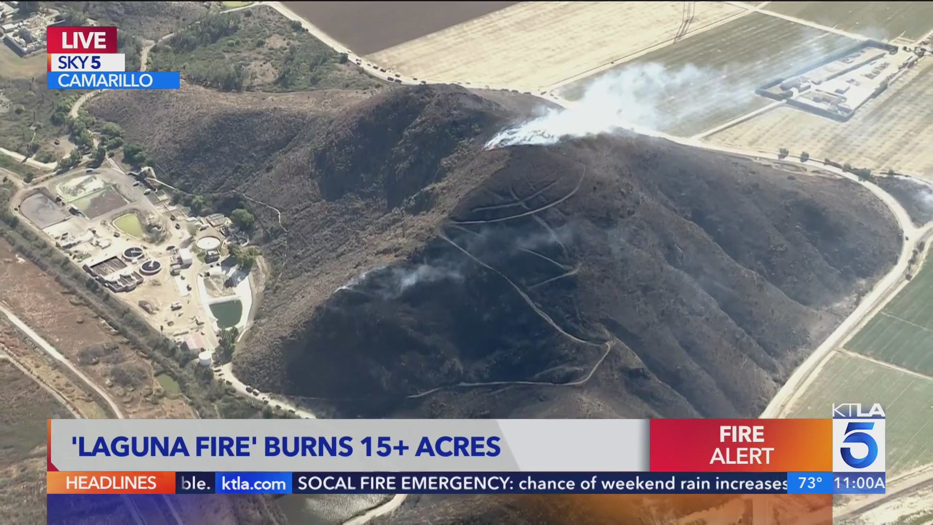 Crews quickly gain control over Laguna Fire – KTLA