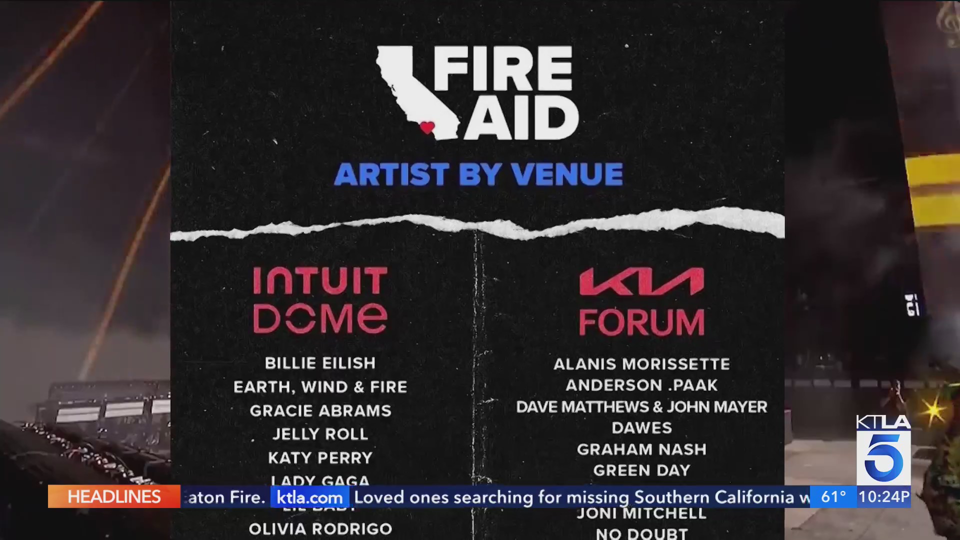Lineup announced for FireAid concert benefitting L.A. wildfire victims – KTLA