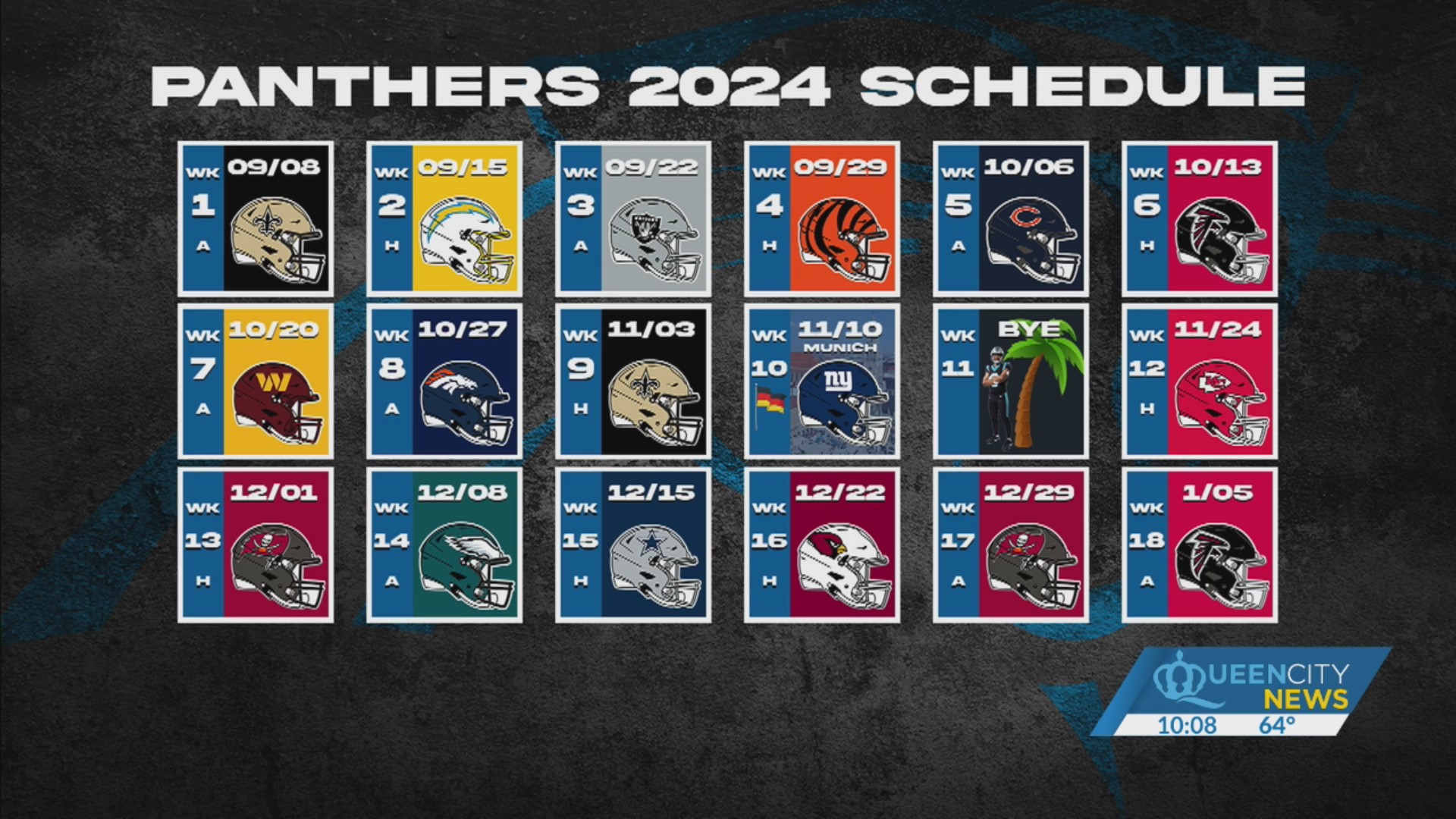 When & Where: Panthers 2024-2025 schedule released – WBTW
