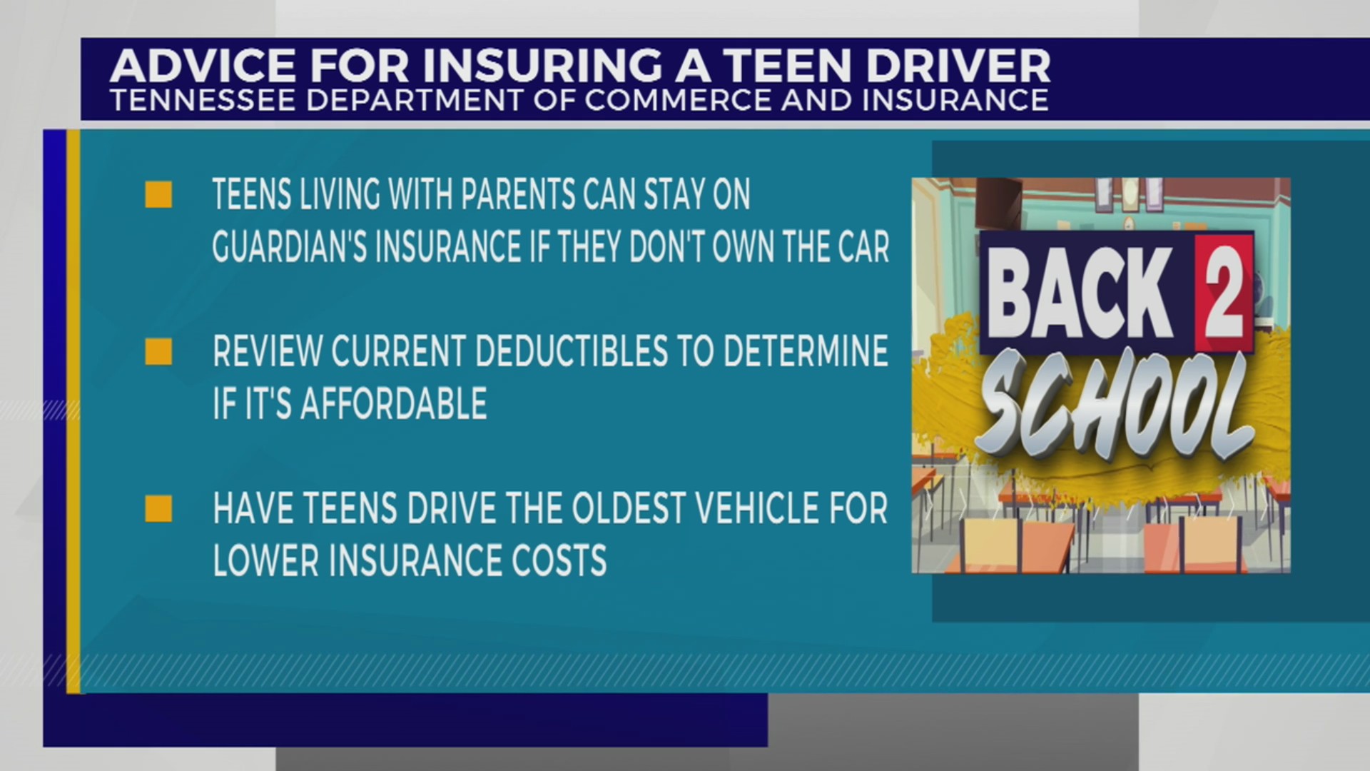 Advice for insuring a teen driver – WKRN News 2