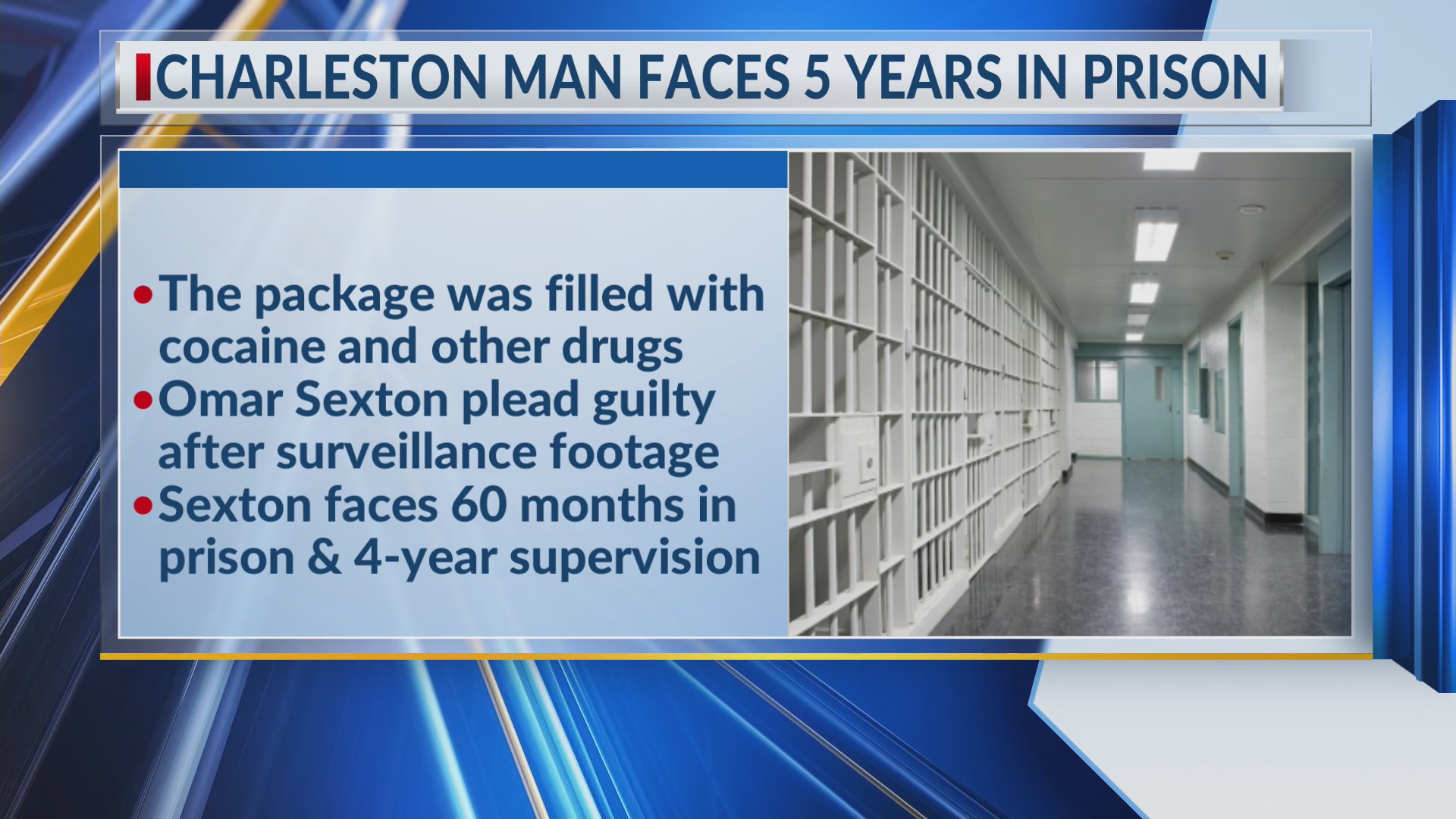 Man sentenced to federal prison on conspiracy charge – WCBD News 2