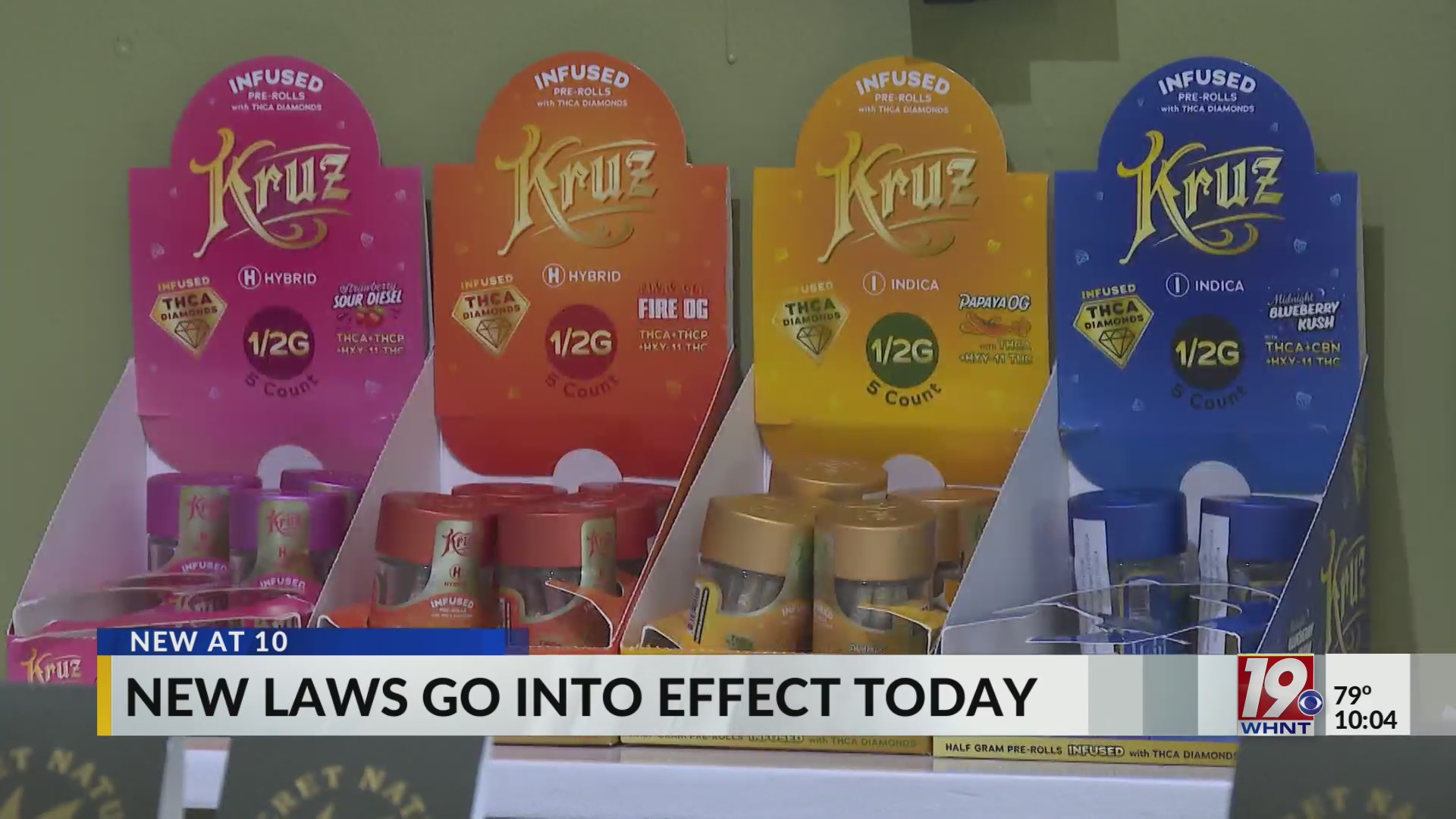 Two New Laws Going into Effect July 1 | July 1, 2025 | News 19 at 10 p ...