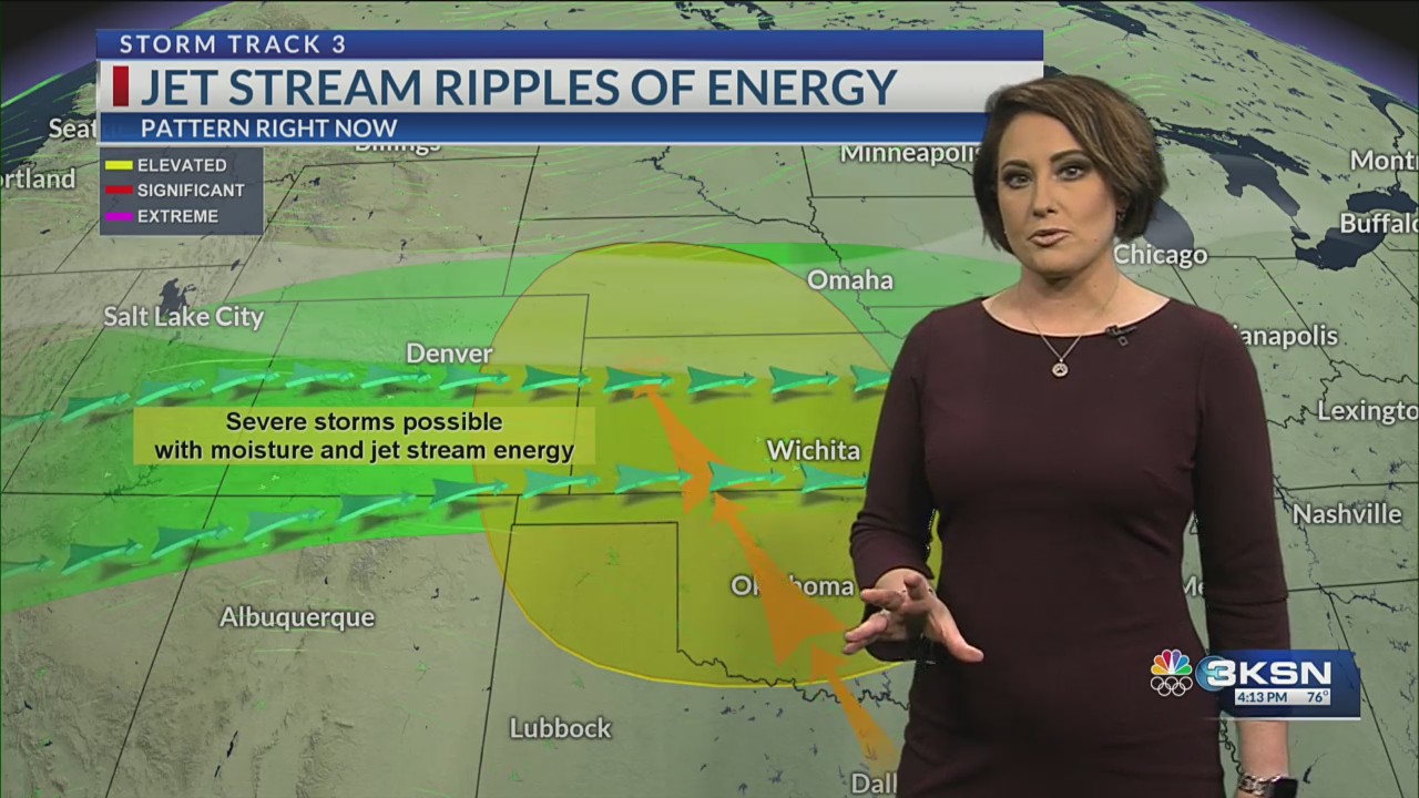 Friday Evening Weather Update – KSN-TV