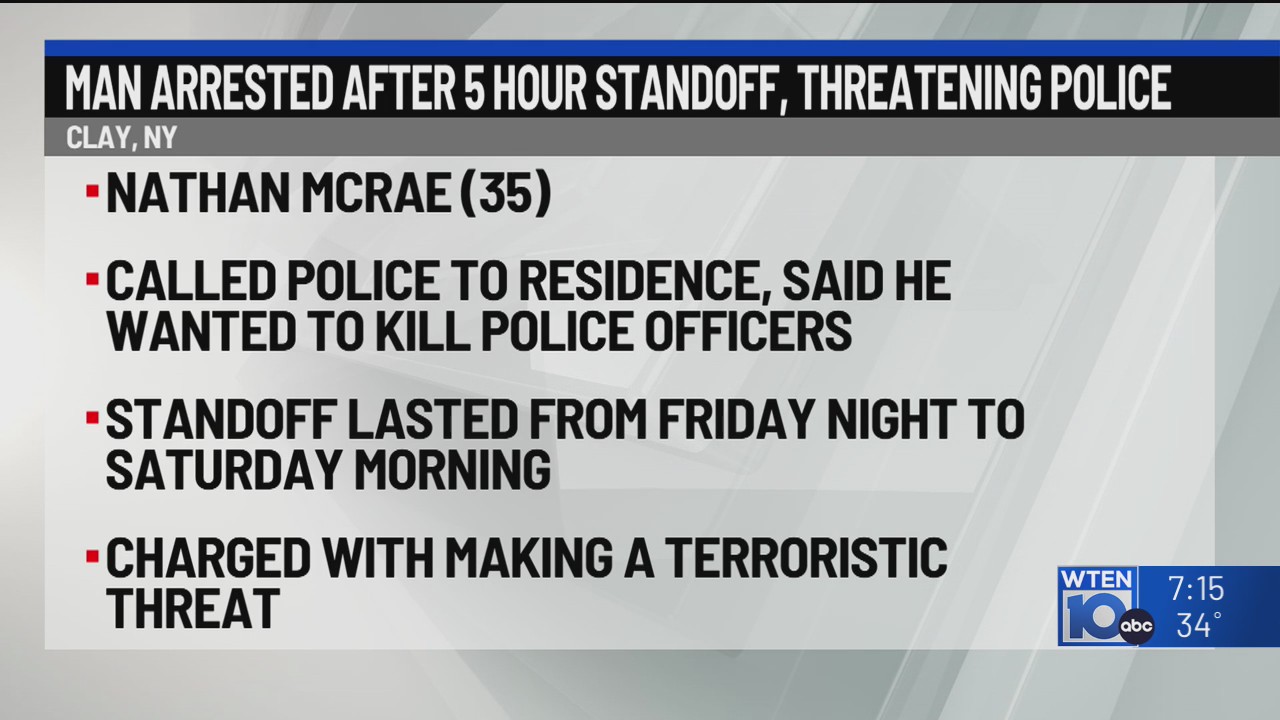 Man arrested after 5 hour standoff, threatening police – NEWS10 ABC