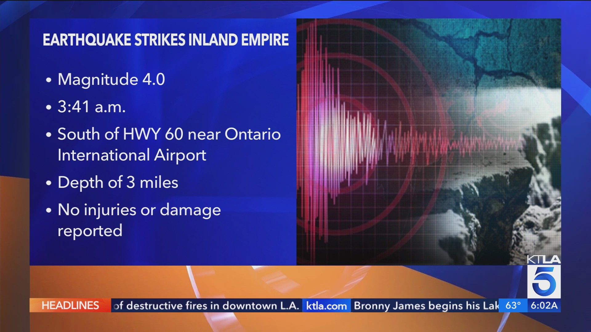 Magnitude 4 earthquake rocks Southern California’s Inland Empire – KTLA