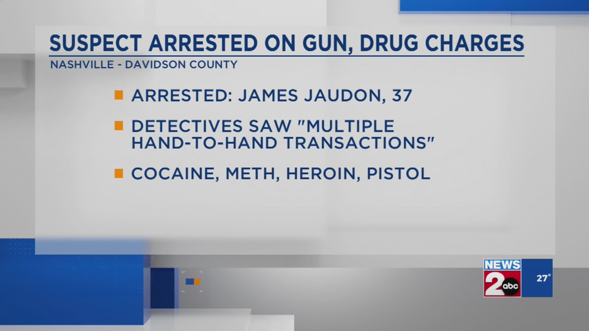 Suspect arrested on gun, drug charges – WKRN News 2
