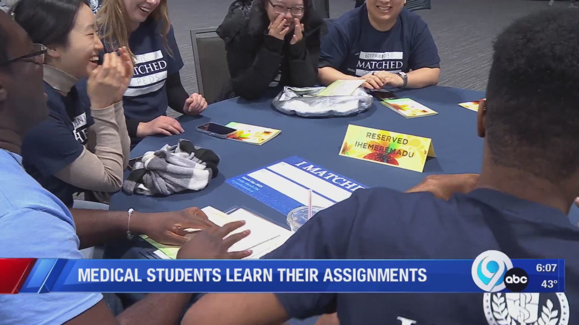 Upstate medical students learn their residency placements – WSYR