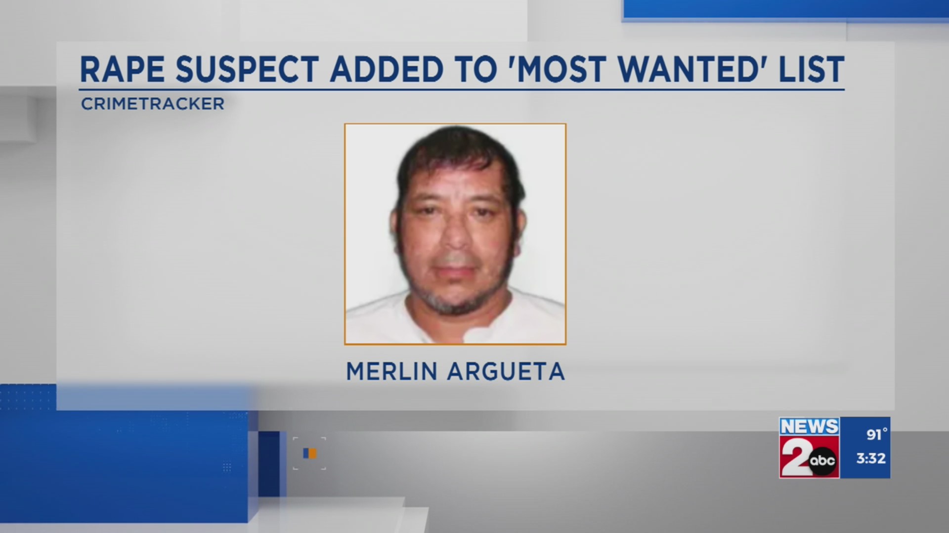 Rape suspect added to Metro’s list of ‘Most Wanted’ suspects – WKRN News 2