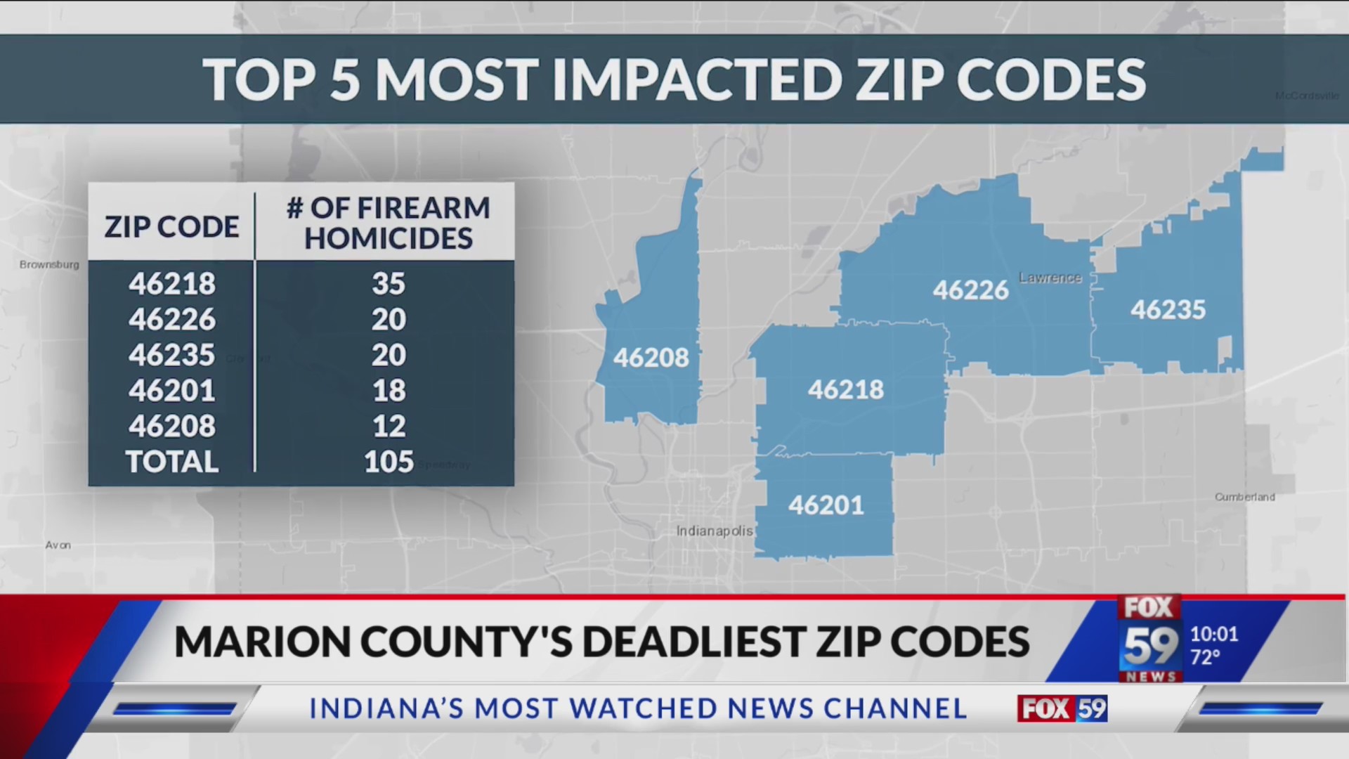Marion County Coroner’s Office annual report analyzes gun crime – Fox 59
