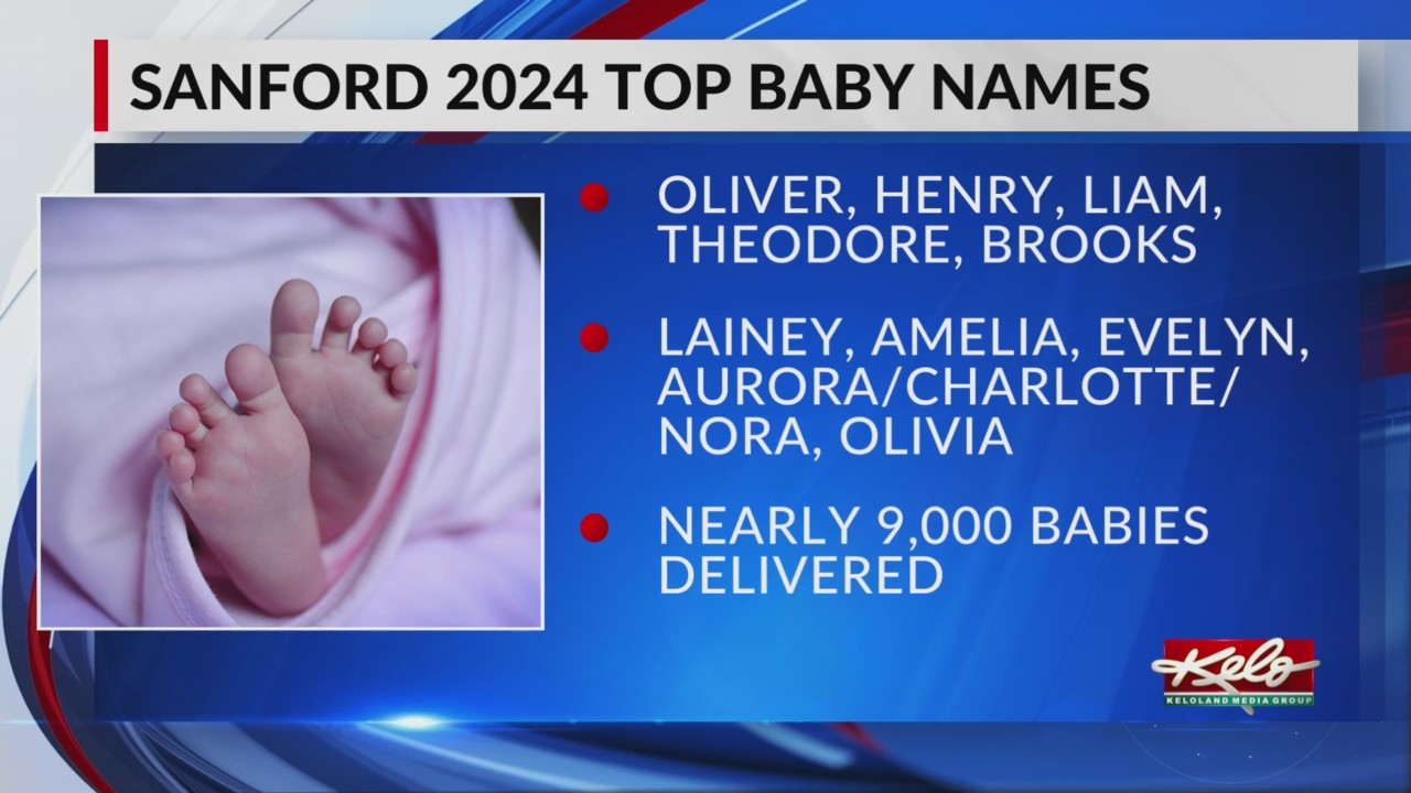 Top 5 baby names of 2024 at Avera, Sanford – KELOLAND.com