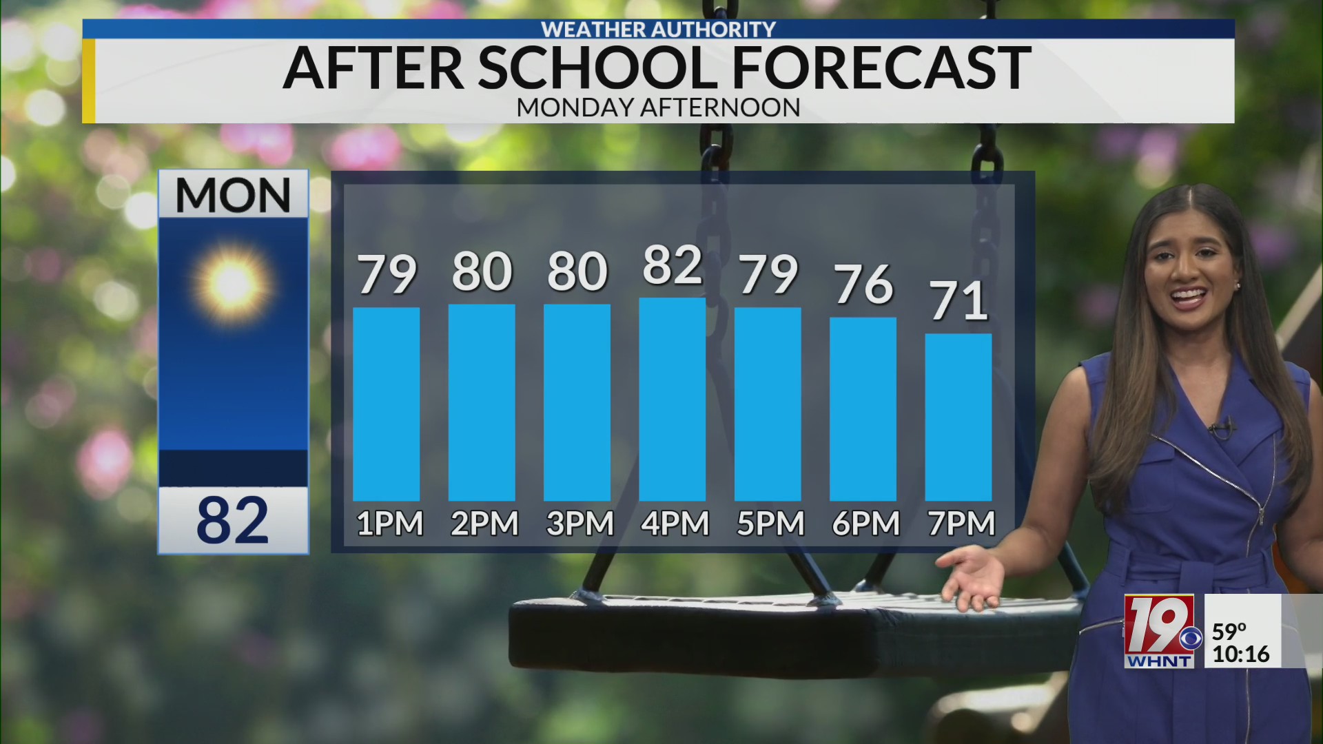 News 19 at 10 p.m. – Weekend – WHNT.com