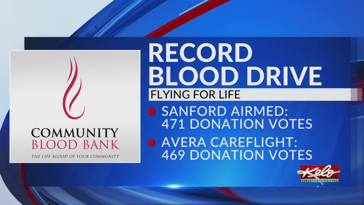 Blood drive breaks record for number of donations – KELOLAND.com