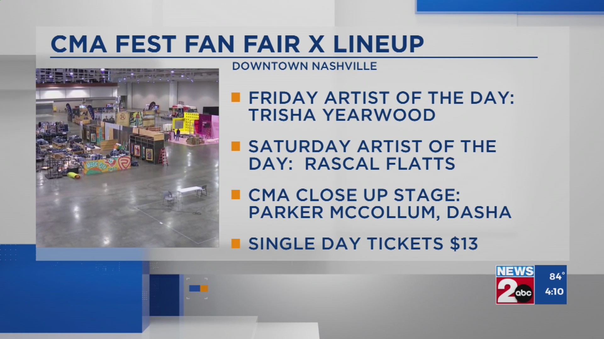 CMA Fest Fan Fair X lineup released – WKRN News 2