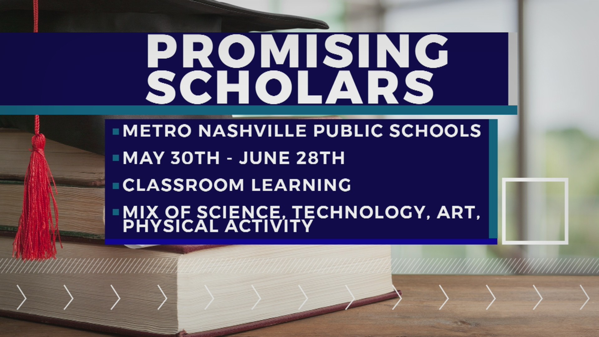 Students encouraged to sign up for Promising Scholars – WKRN News 2