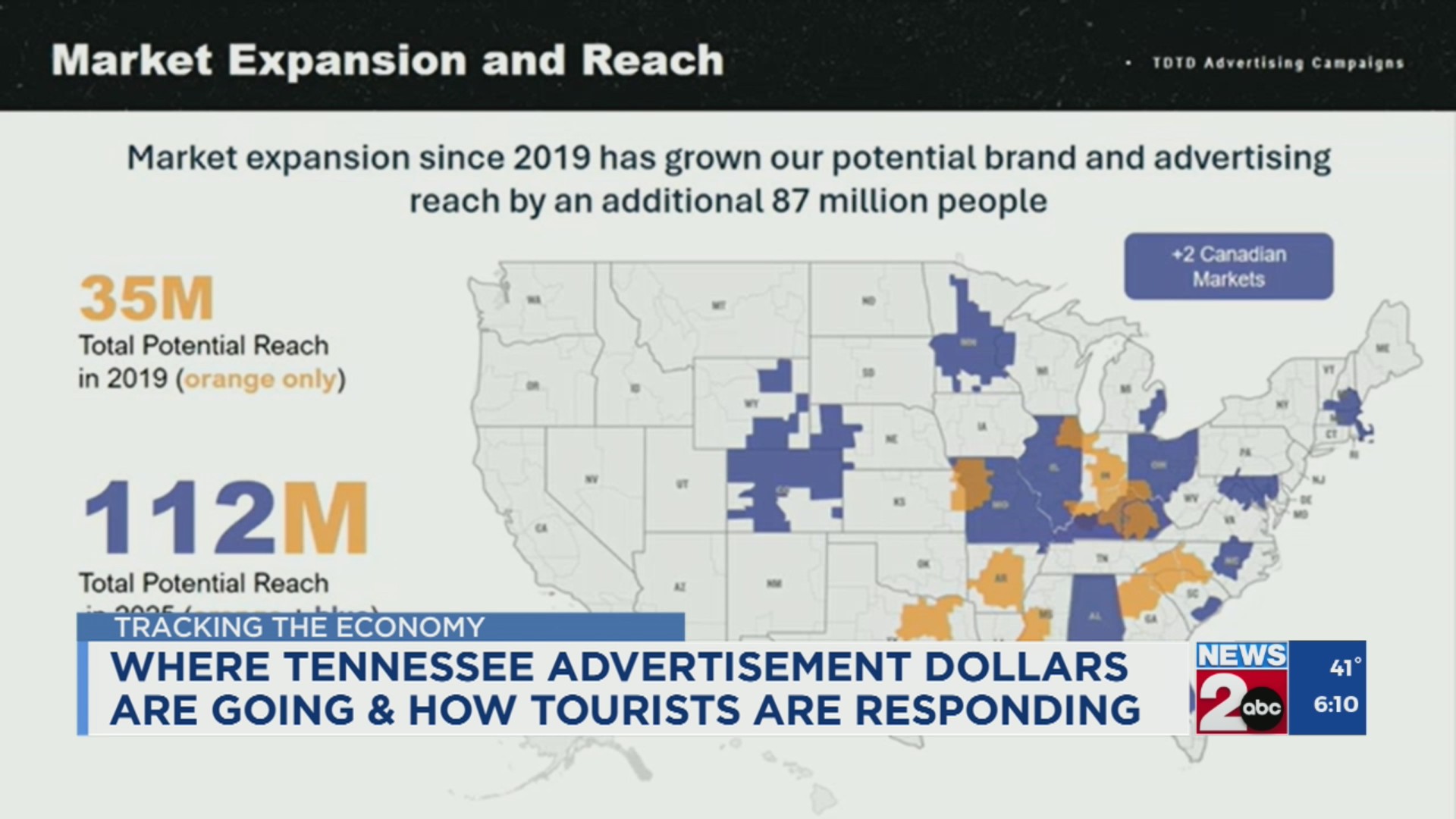 Where Tennessee advertisement dollars are going – WKRN News 2
