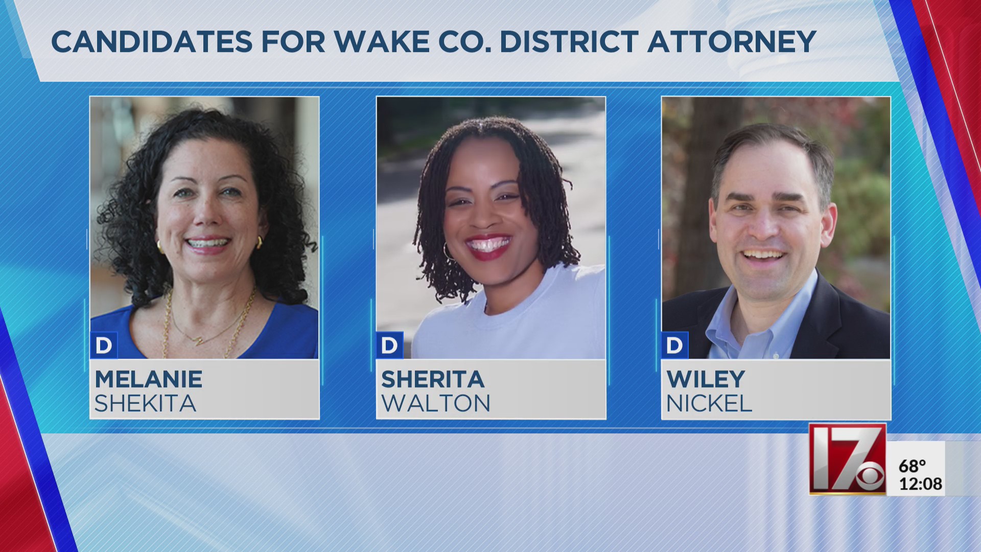 Former NC congressman Wiley Nickel to run for Wake County District ...