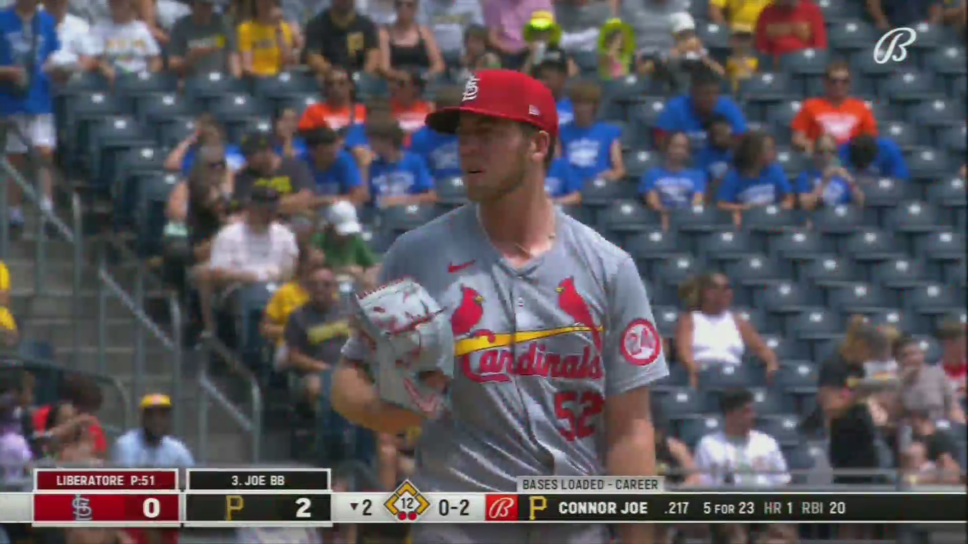 Cardinals drop bullpen game and series finale with Pirates – FOX 2