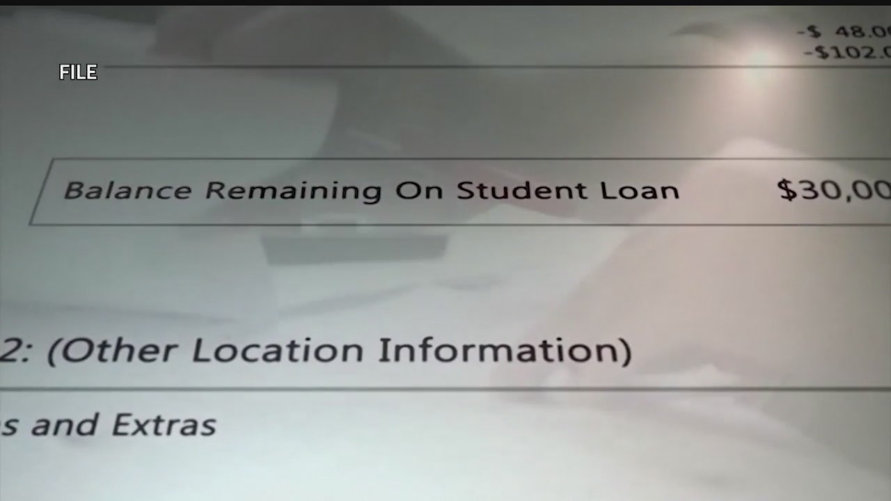 What to know if you have missed student loan payments – WKBN.com