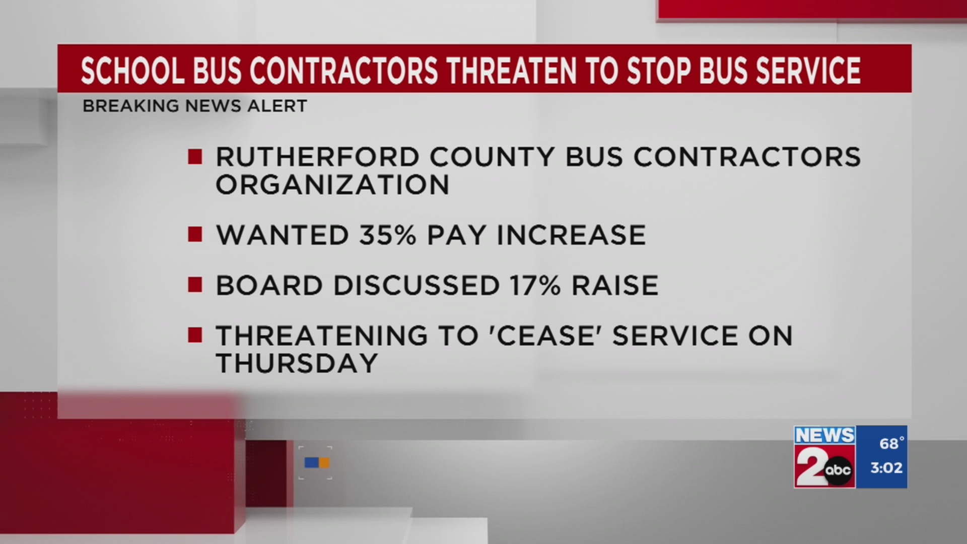 Rutherford County bus contractors threaten to stop bus service – WKRN ...