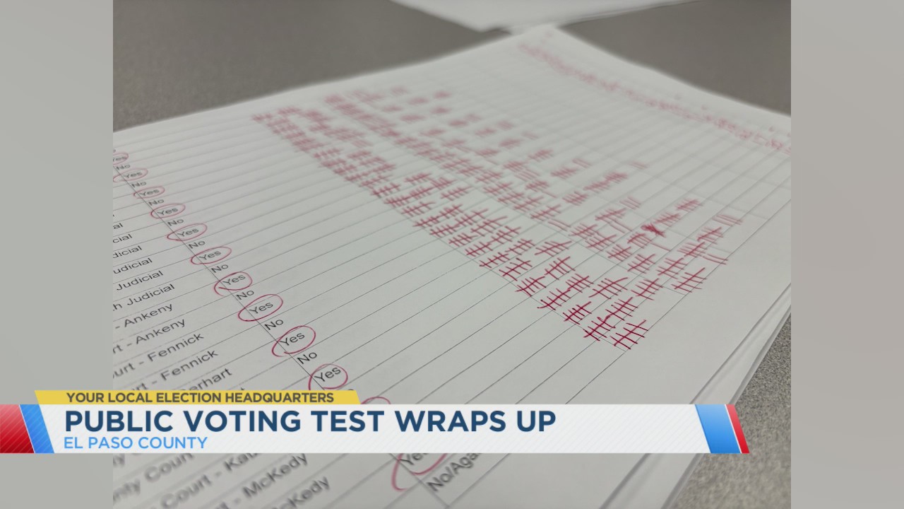 Voting system equipment tested ahead of general election – FOX21 News ...