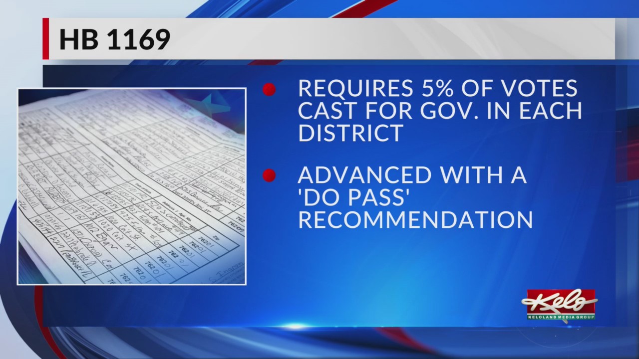 30-day residency to register to vote advances to House – KELOLAND.com