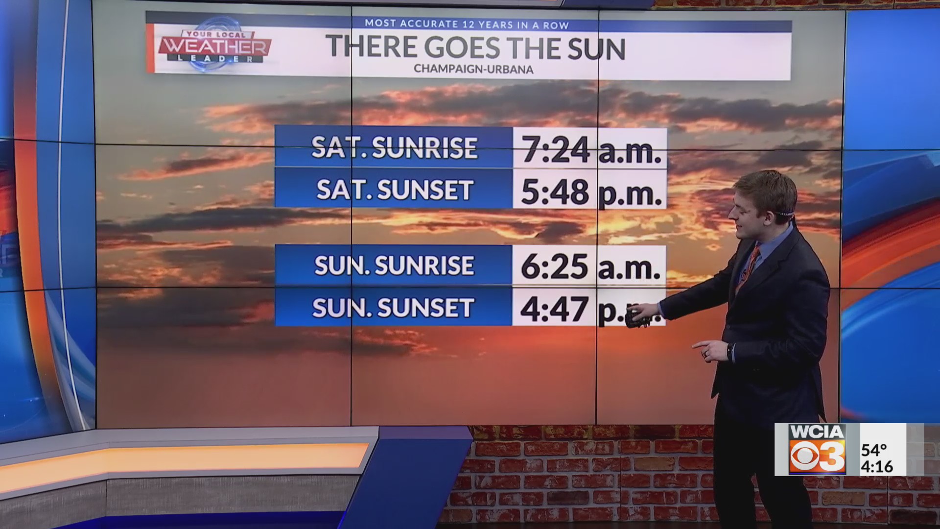 Weather Now: Fall back an hour this weekend, then watch the rain fall ...