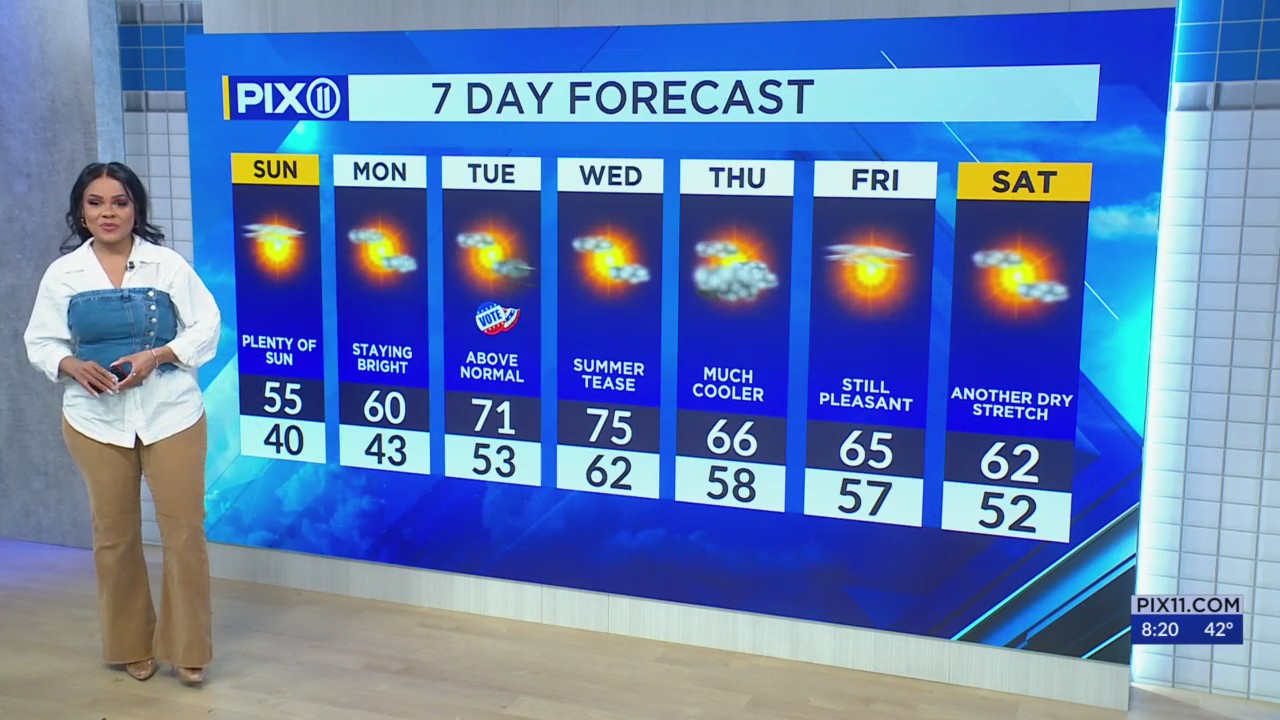Clear skies, crisp temps during NYC Marathon – PIX11