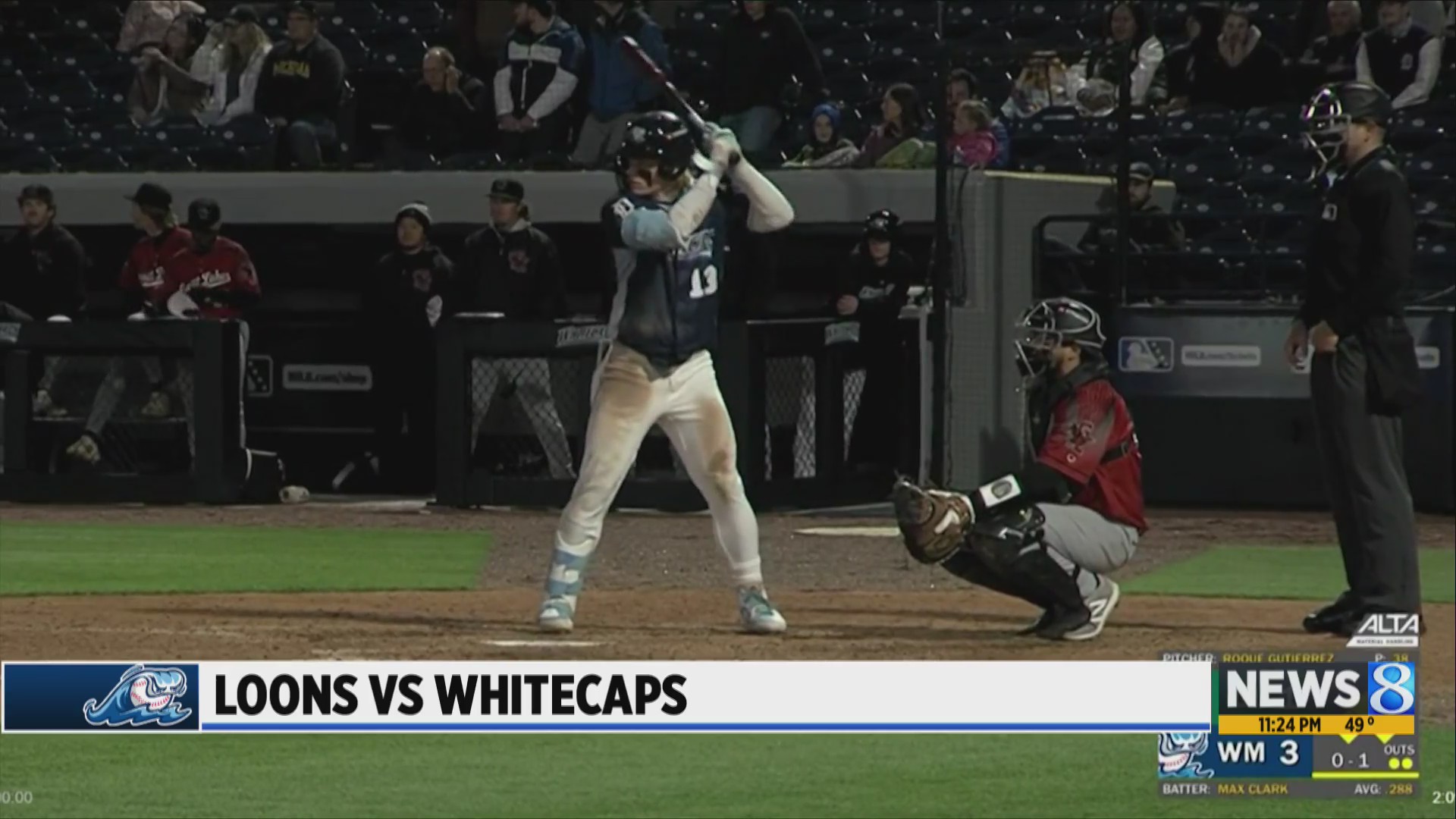Whitecaps have best home record in baseball – WHNT.com