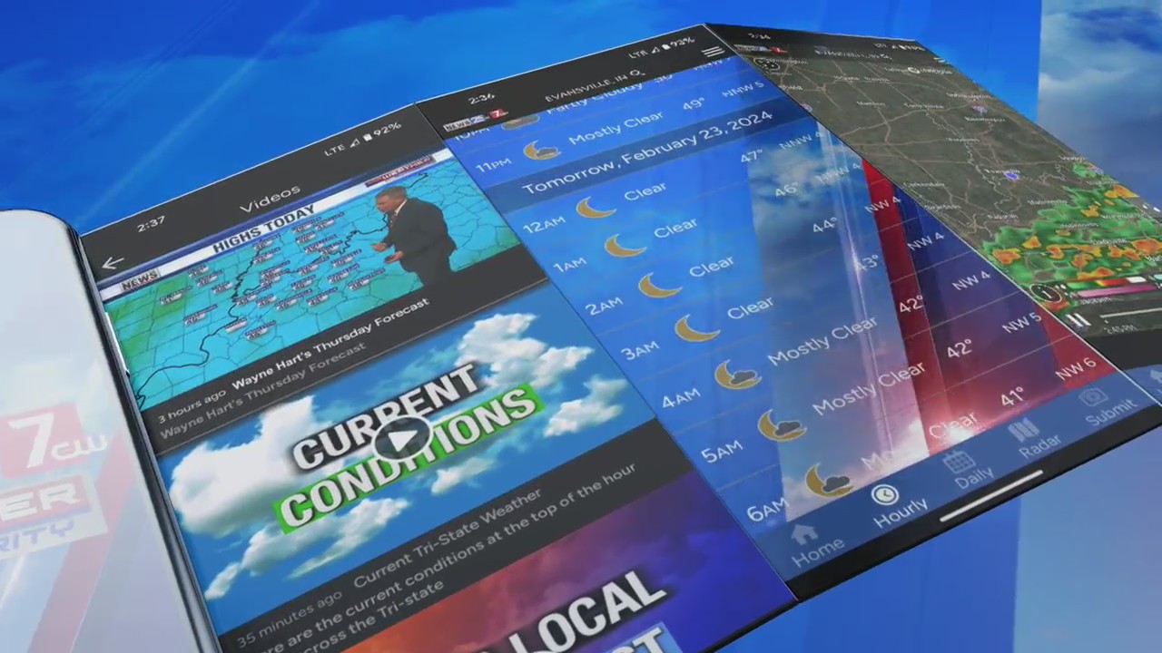 Stacey’s Detailed Forecast – December 17, 2024 – Eyewitness News (WEHT ...