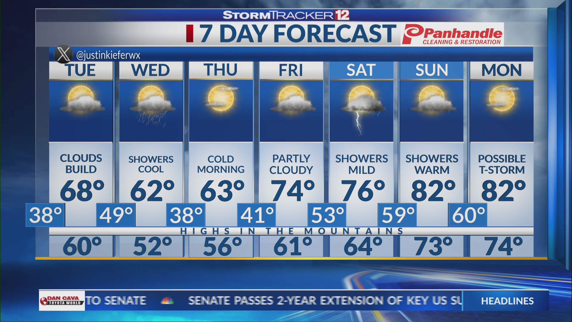 Storm Tracker 12 Weather Forecast – WBOY.com