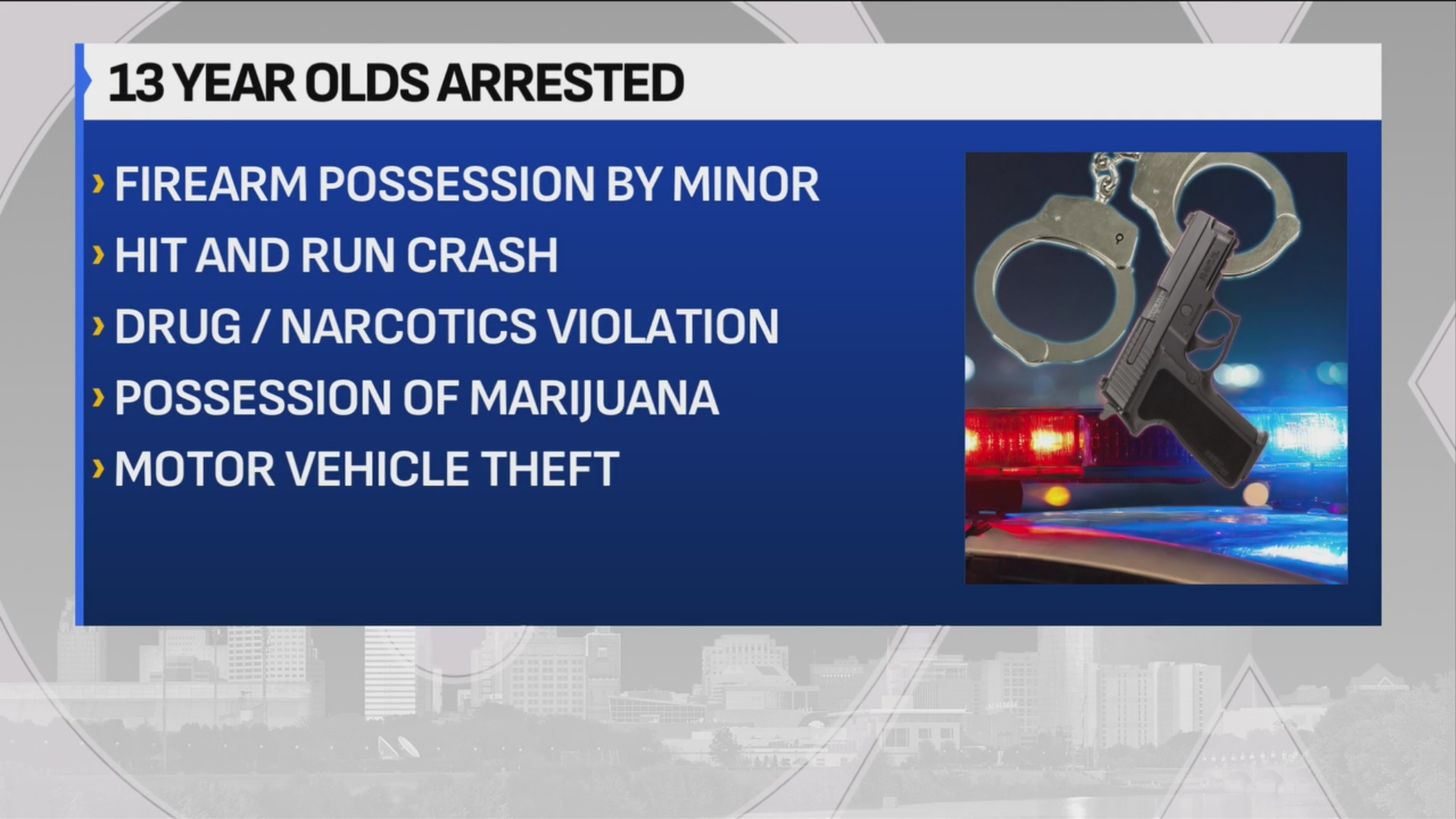 2 juveniles arrested after police chase in downtown Indianapolis – Fox 59