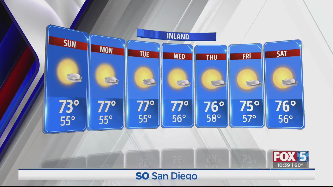 Weather Forecast 5/25/24 – FOX 5 San Diego & KUSI News