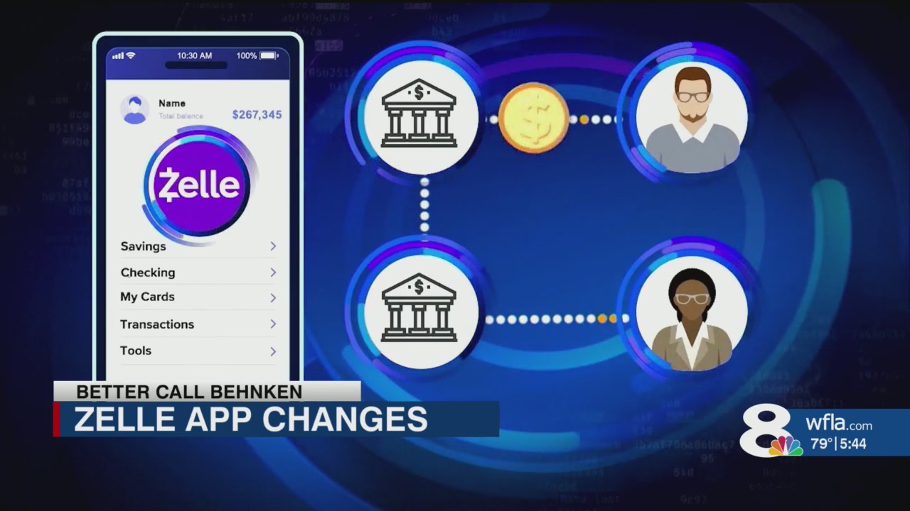 Here’s how to use Zelle now that app has changed | Better Call Behnken ...