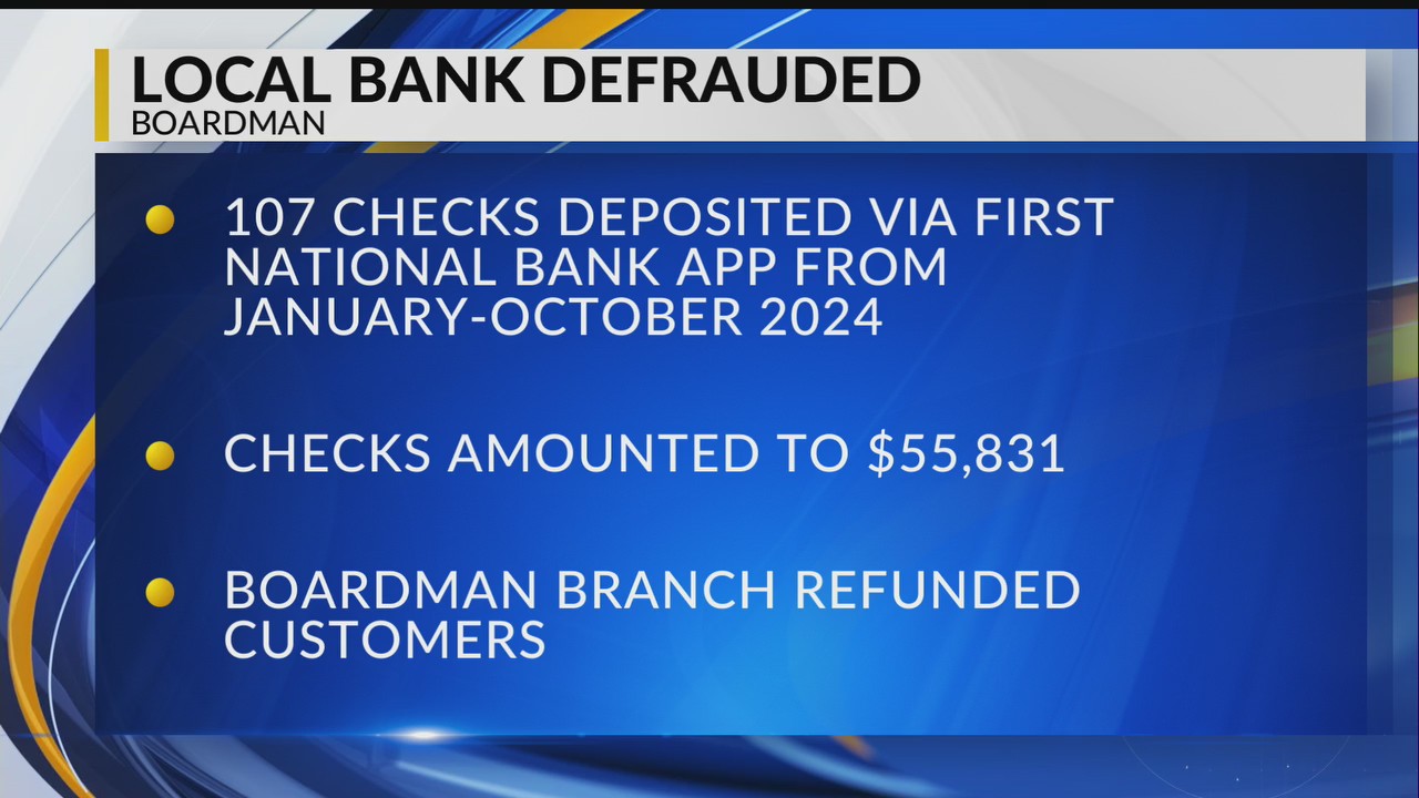 Local bank defrauded out of $55K: Report – WKBN.com