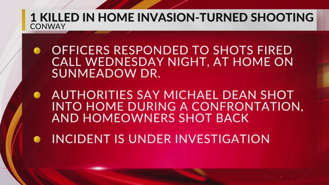 Coroner identifies man shot, killed by homeowner in Conway – WBTW