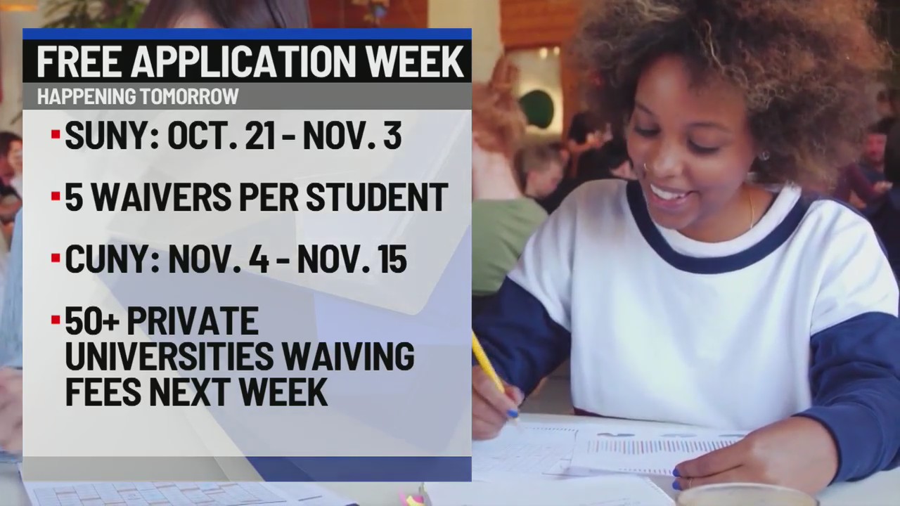 Free application week for SUNY and other schools – NEWS10 ABC