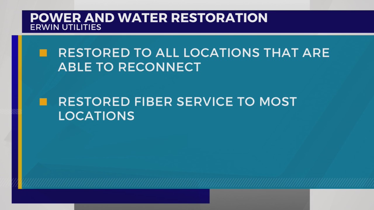 Erwin Utilities: Power & water restored to all who can reconnect – WJHL ...