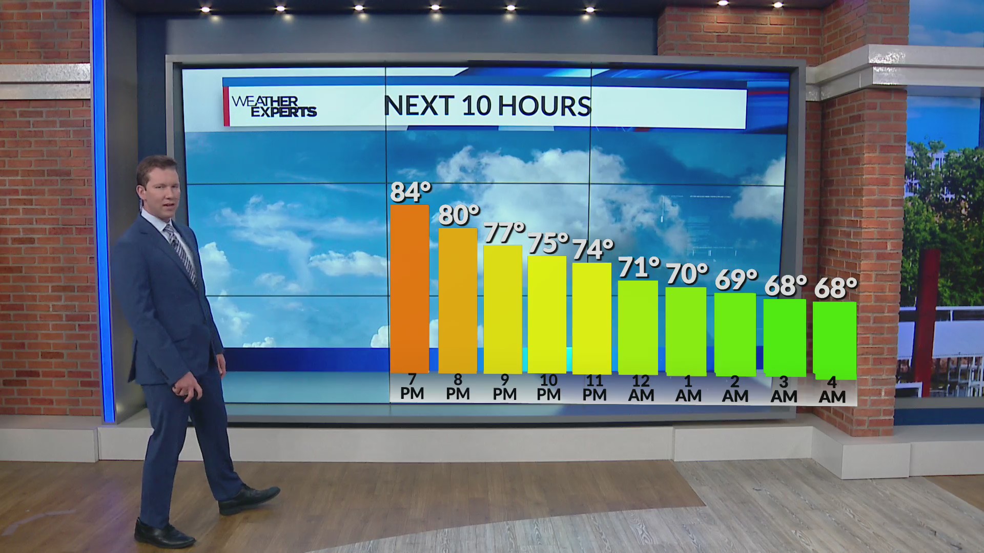 WREG Memphis Weather Tuesday Evening 6/10/25 – WREG.com