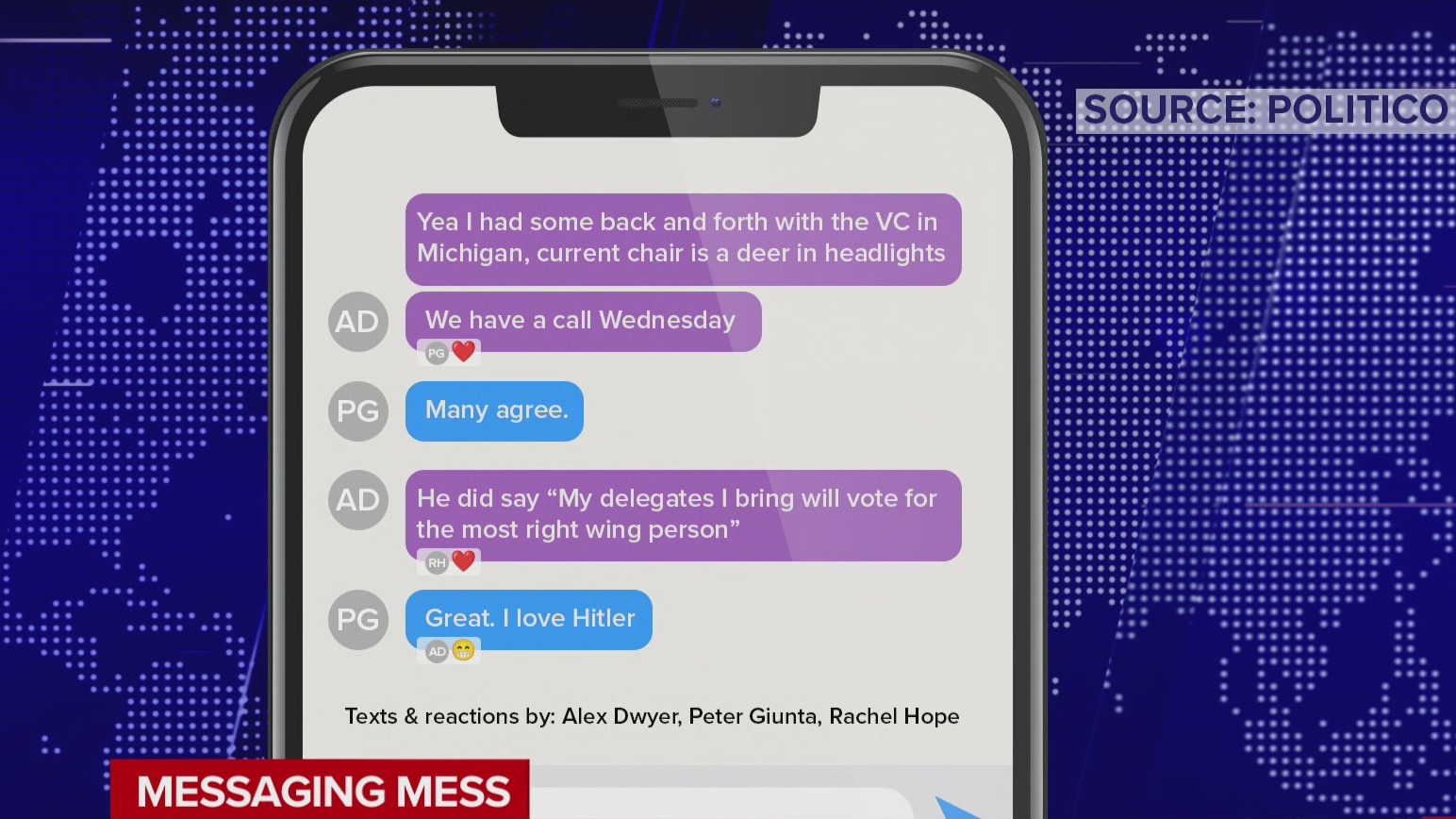 GOP not condemning Young Republicans’ offensive group chat: Mike Nellis ...