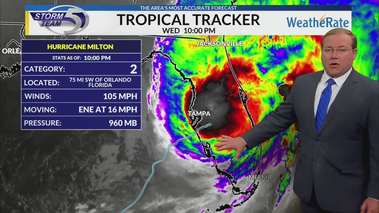 Storm Team 5 Chief Meteorologist Luke Sampe on Hurricane Milton – WFRV ...